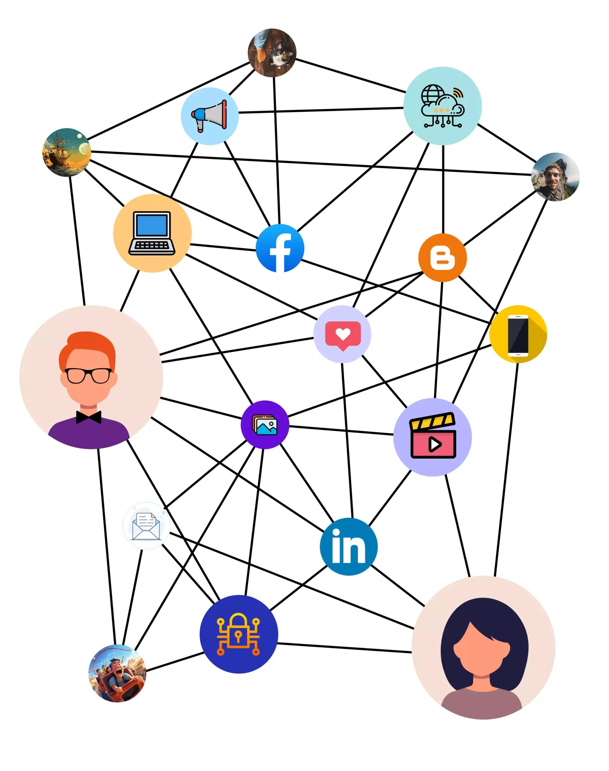 OSINT Services for Enhanced Security | ValueSec