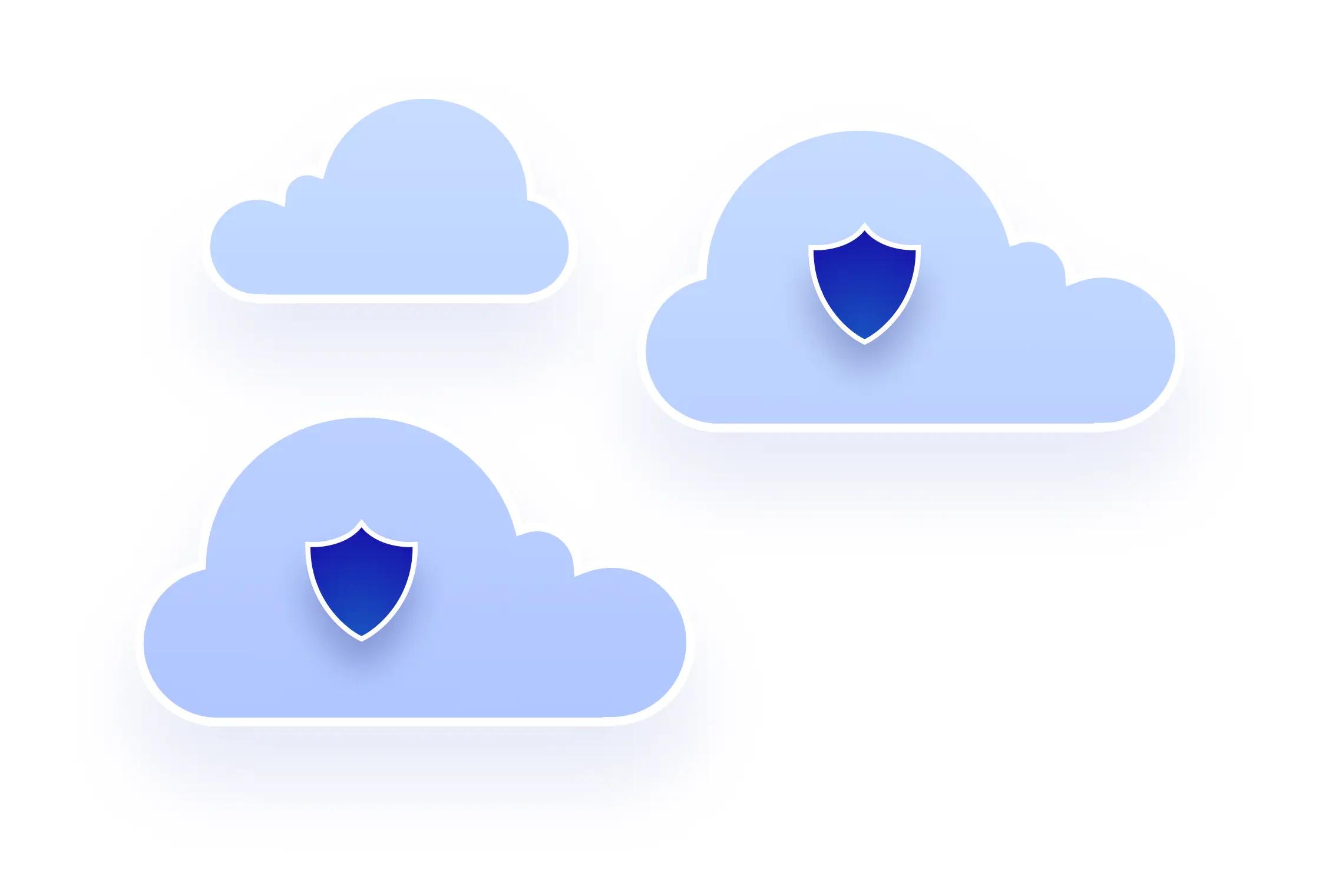 Cloud Security Assessment | Protect Your Cloud Environment | ValueSec