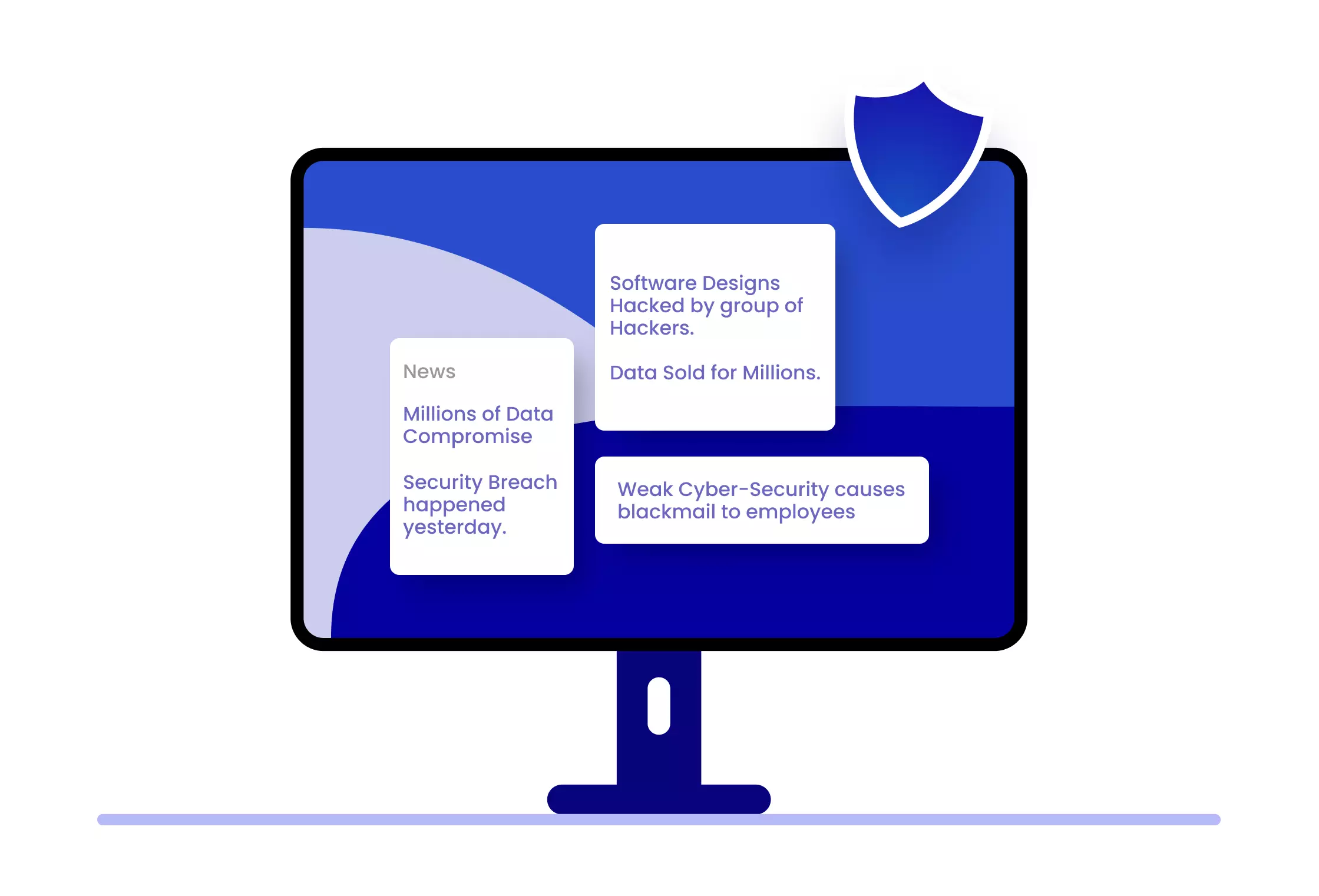 Cyber Risk Assessment Services for Businesses | ValueSec